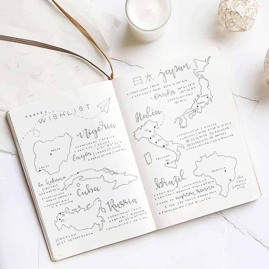 39+ Creative Travel Journal Ideas For Your Next Vacation