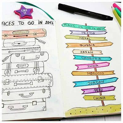 45+ Creative Travel Journal Ideas For Your Next Vacation | Masha Plans