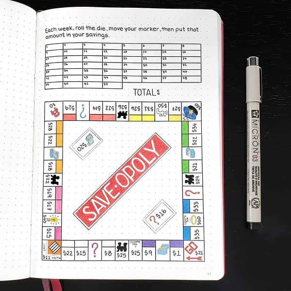 11 Bullet Journal Savings Tracker Ideas | Masha Plans