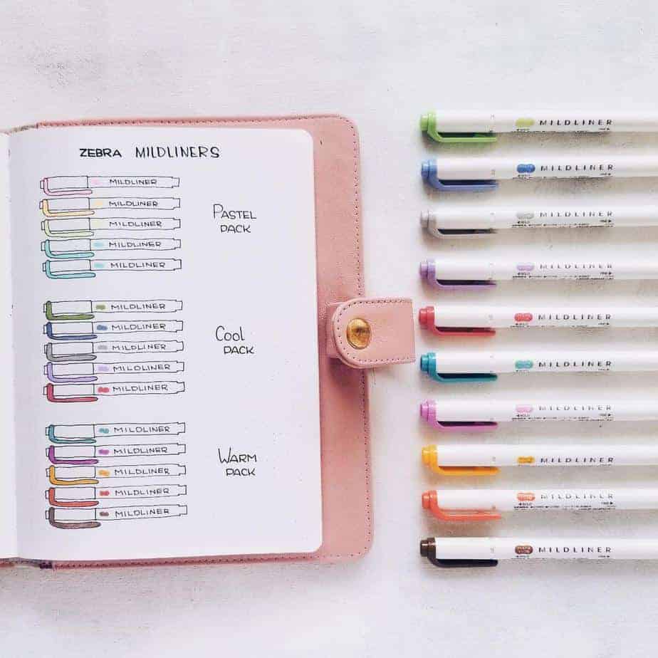 100+ Bullet Journal Page Ideas To Organize Your Life | Masha Plans