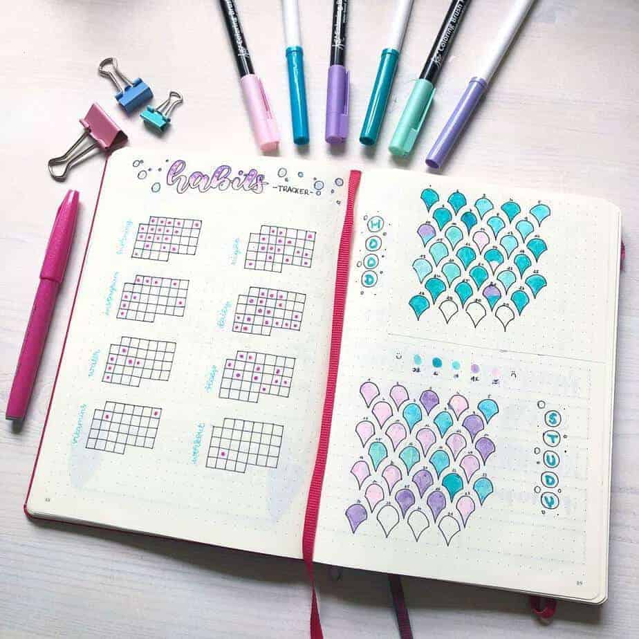 17 Must Have Bullet Journal Pages For School Masha Plans