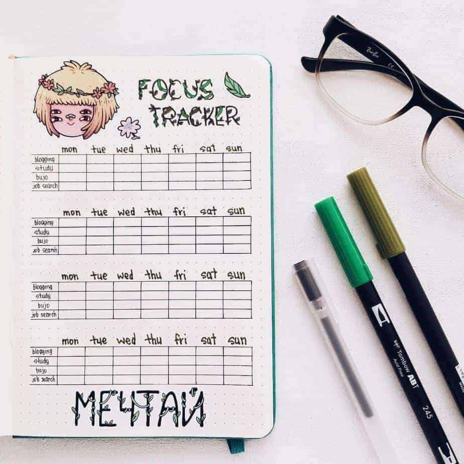 5 Must Have Bullet Journal Productivity Spreads | Masha Plans