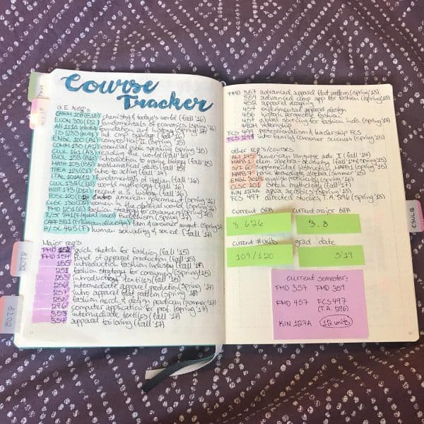 17 Must Have Bullet Journal Pages For School | Masha Plans