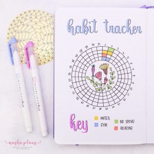 How To Use A Bullet Journal Habit Tracker | Masha Plans