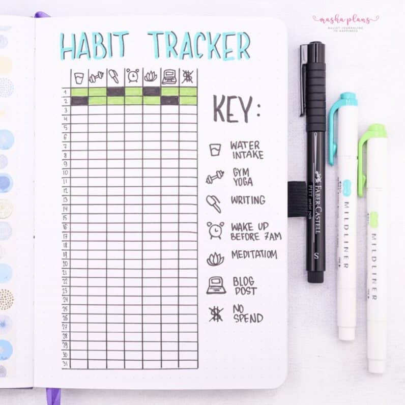 How To Use A Bullet Journal Habit Tracker | Masha Plans