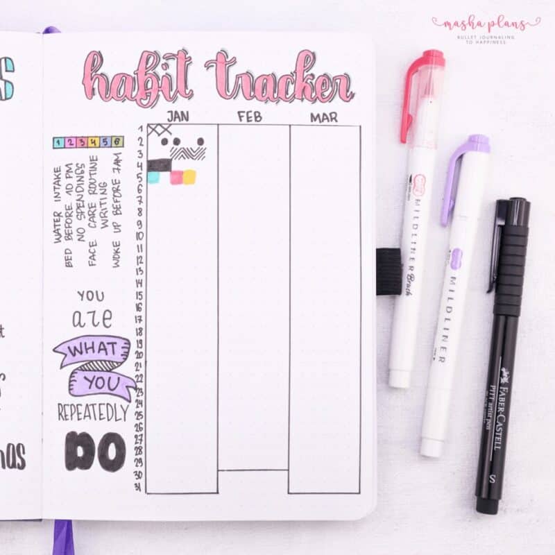 The Ultimate Guide To Bullet Journal Habit Trackers