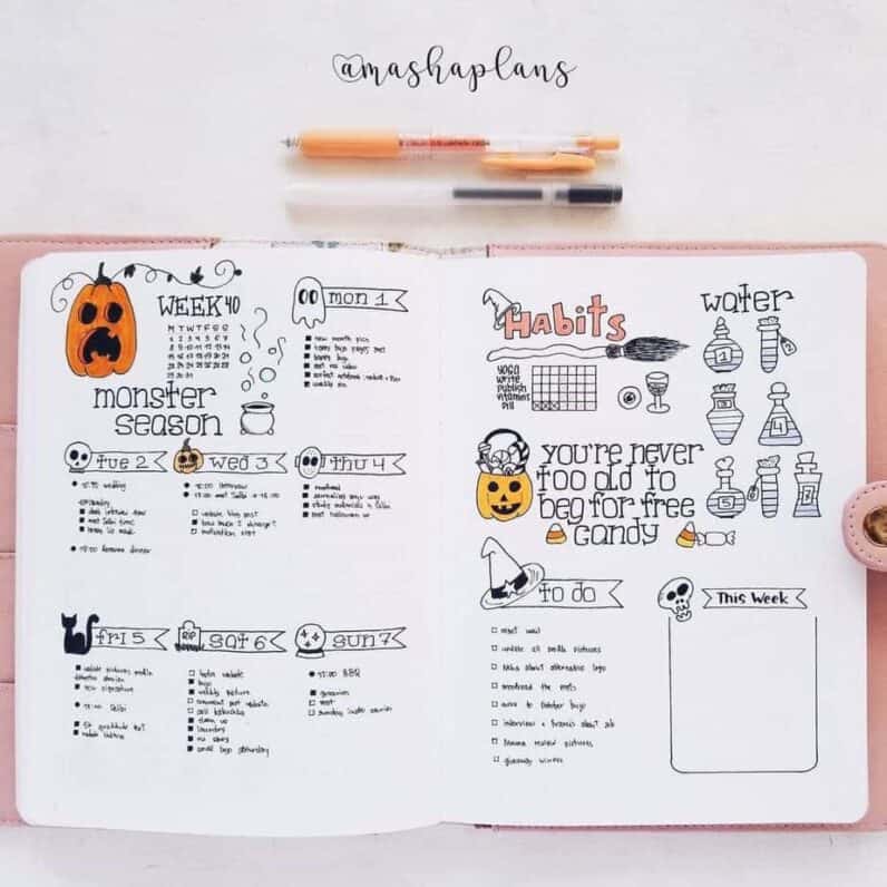 The Ultimate Guide To Bullet Journal Habit Trackers
