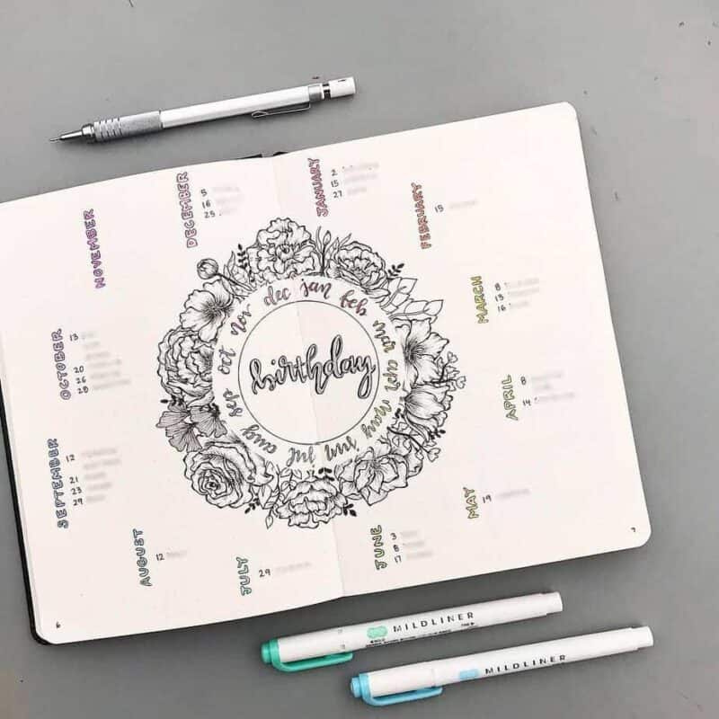 13 Birthday Tracker Bullet Journal Page Ideas