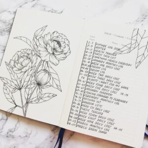 13 Bullet Journal Index Page Ideas