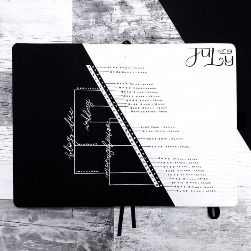 Bullet Journal Monthly Log Ideas And How To Use Them | Masha Plans