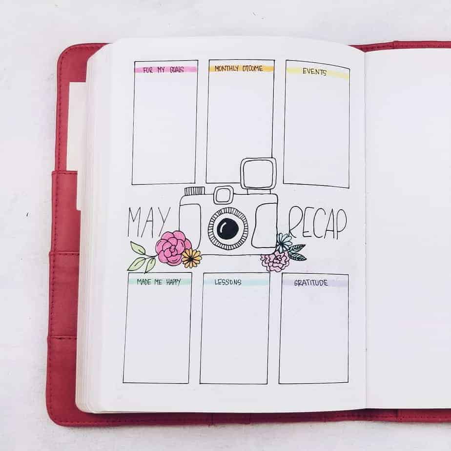 300+ Bullet Journal Page Ideas To Organize Your Life | Masha Plans