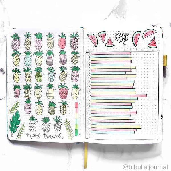 193+ Bullet Journal Habit Tracker Ideas To Improve Your Life | Masha Plans