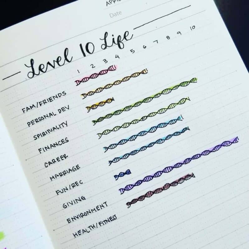 Set Life Goals With Level 10 Life In Your Bullet Journal | Masha Plans