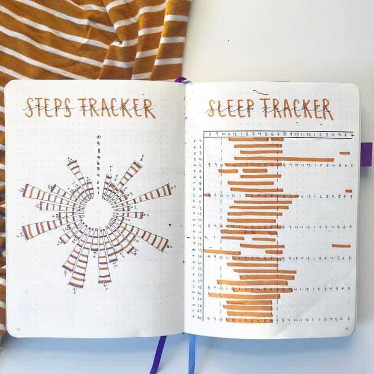 15 Step Tracker Bullet Journal Page Ideas