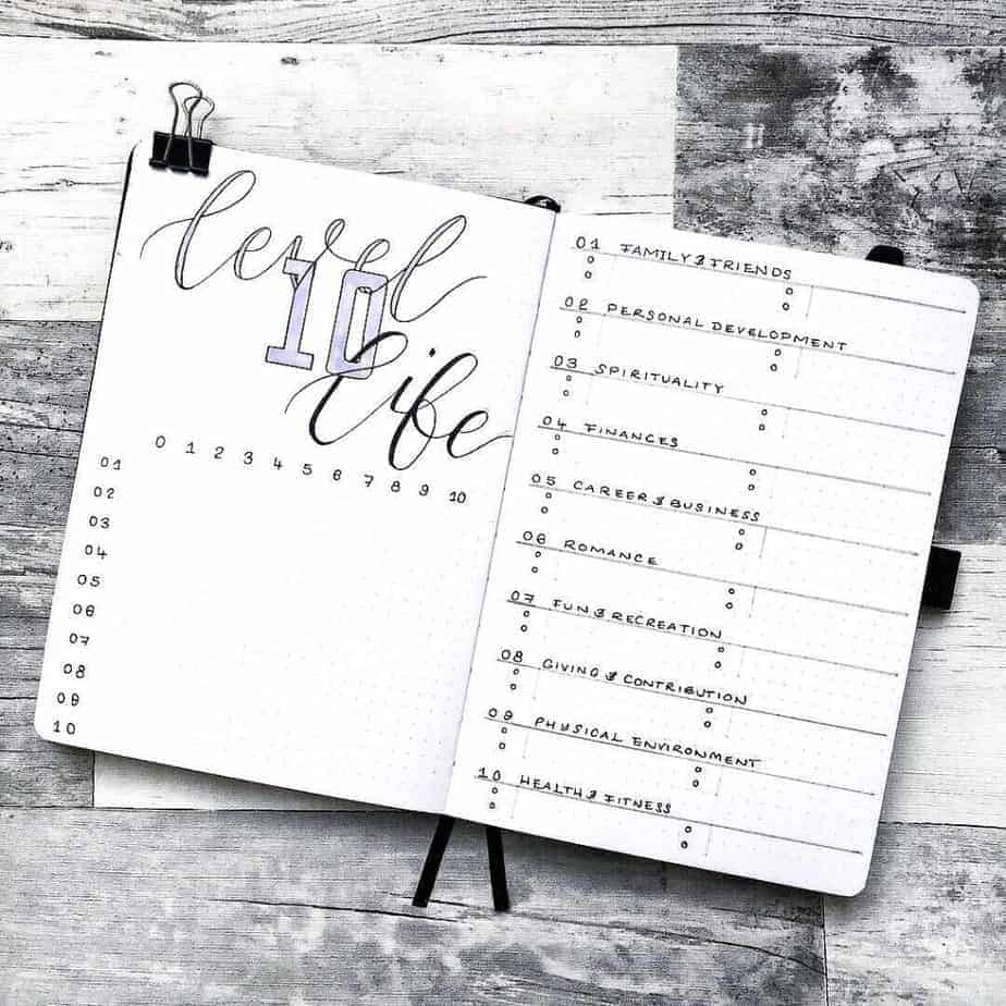 13 Useful And Creative Level 10 Life Bullet Journal Page Ideas | Masha ...