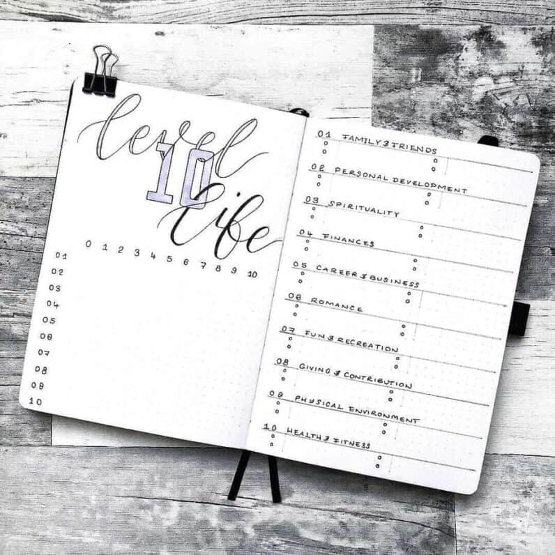 13 Useful And Creative Level 10 Life Bullet Journal Page Ideas | Masha ...