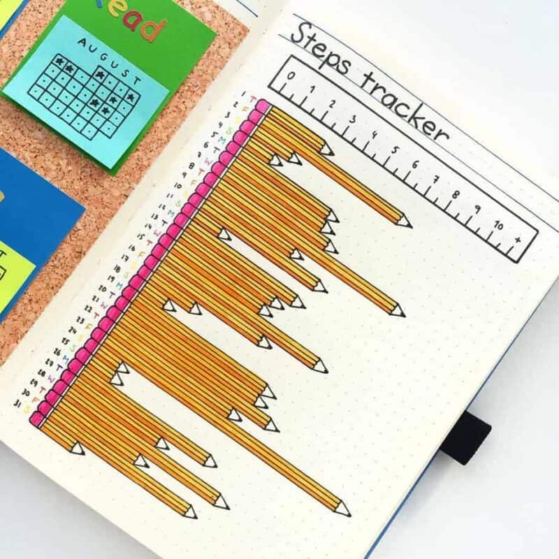 15 Step Tracker Bullet Journal Page Ideas