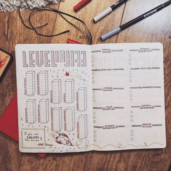 13 Useful And Creative Level 10 Life Bullet Journal Page Ideas | Masha ...