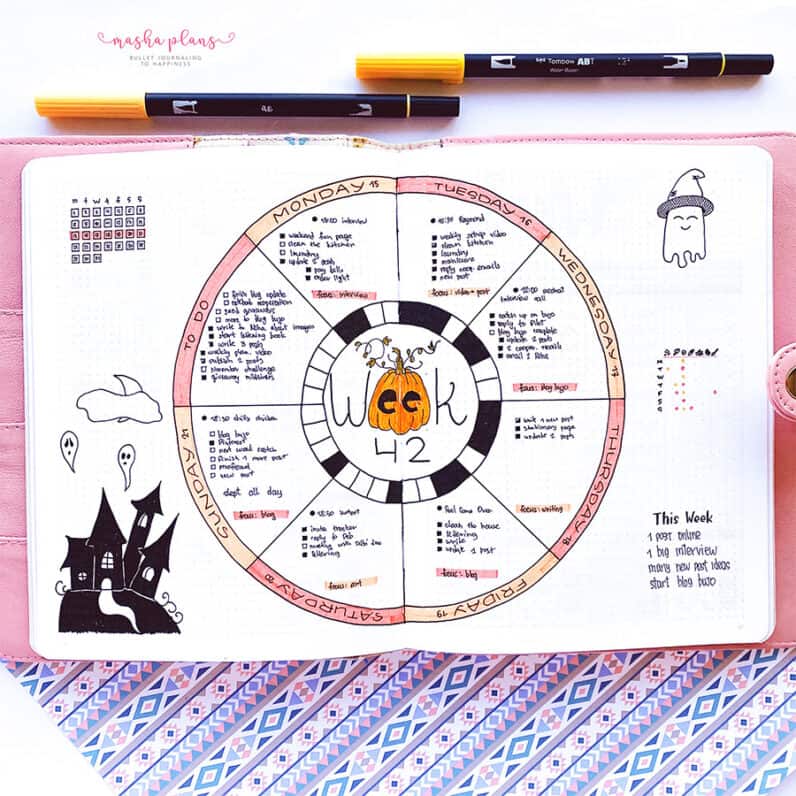 15 Bullet Journal Circle Weekly Spread Ideas