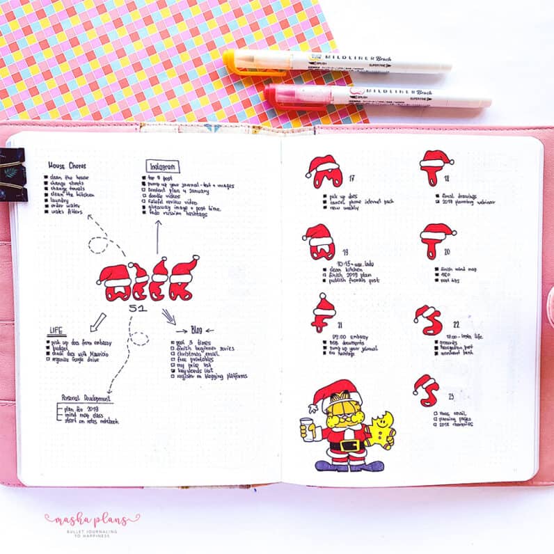How To Create A Mind Map In Your Bullet Journal (Visual Brainstorming)