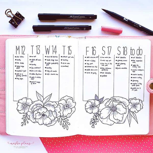 Bullet Journal Basics For Beginners To Kickstart Your Planning Journey ...