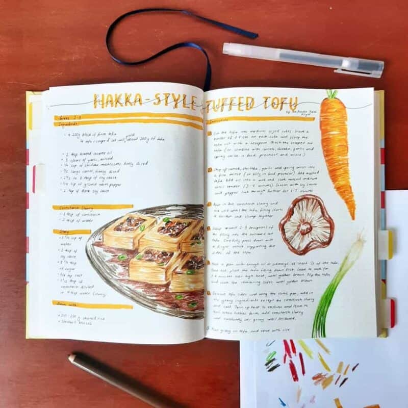 31+ Fun and Creative Blank Notebook Ideas | Masha Plans