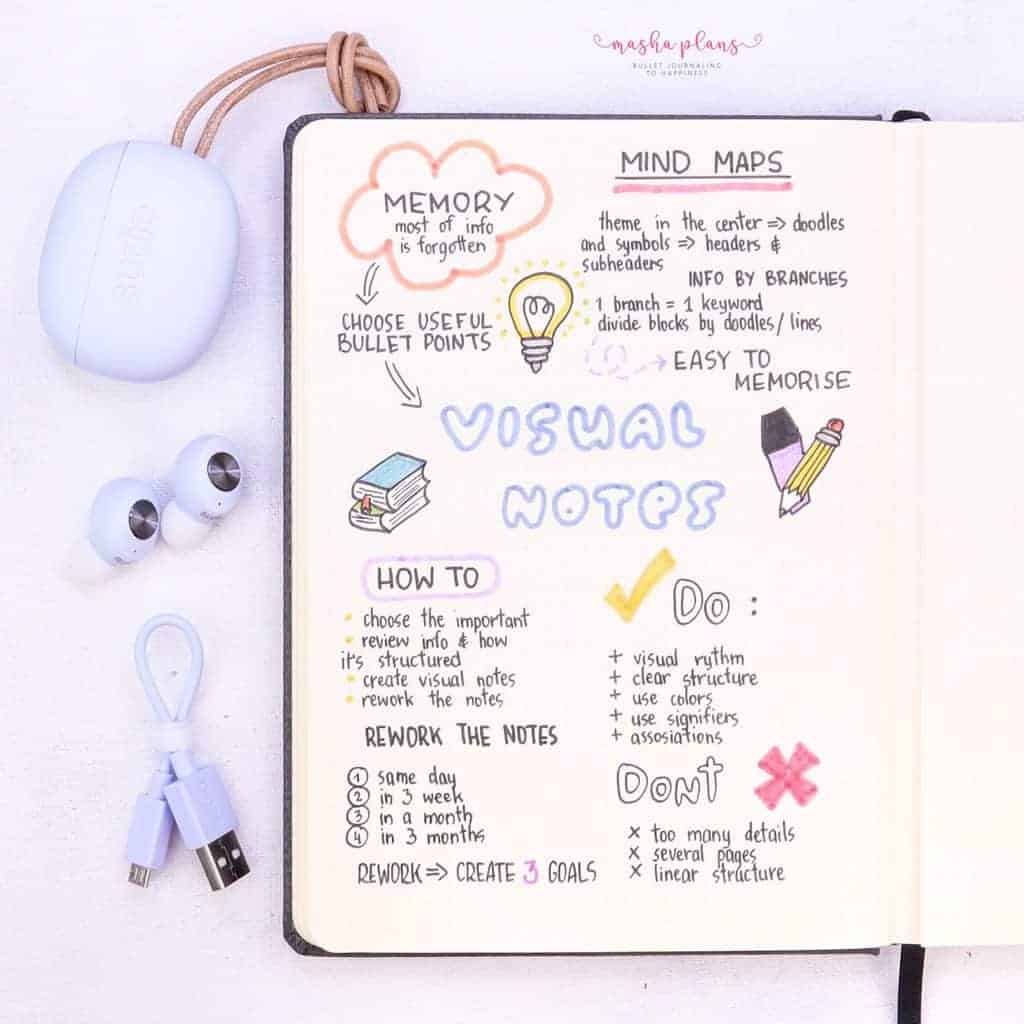 31+ Fun and Creative Ways to Use A Blank Notebook | Masha Plans