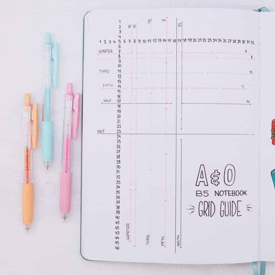 Bullet Journal Grid Spacing Guide: All You Need To Know | Masha Plans