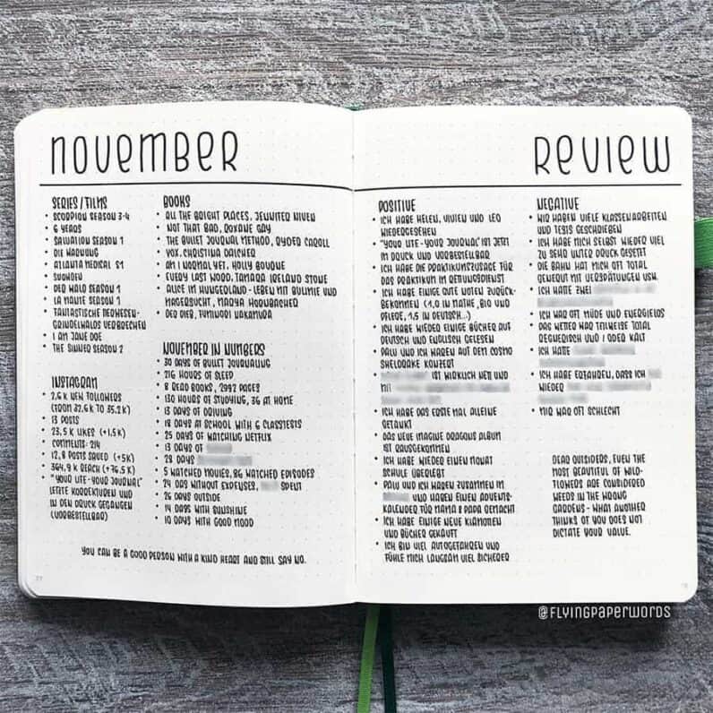 Monthly Review Bullet Journal Page Ideas | Masha Plans