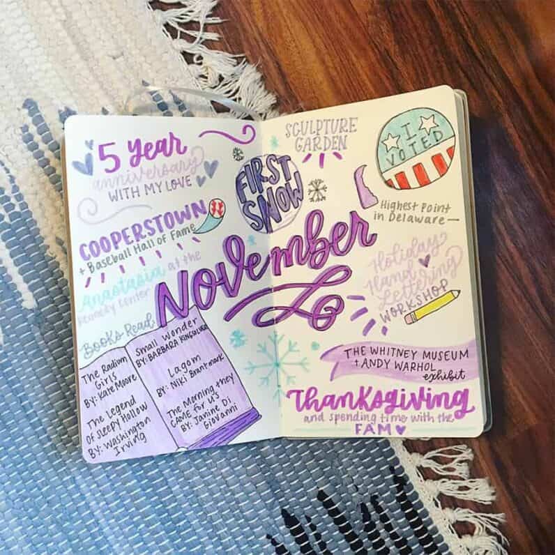 Monthly Review Bullet Journal Page Ideas | Masha Plans