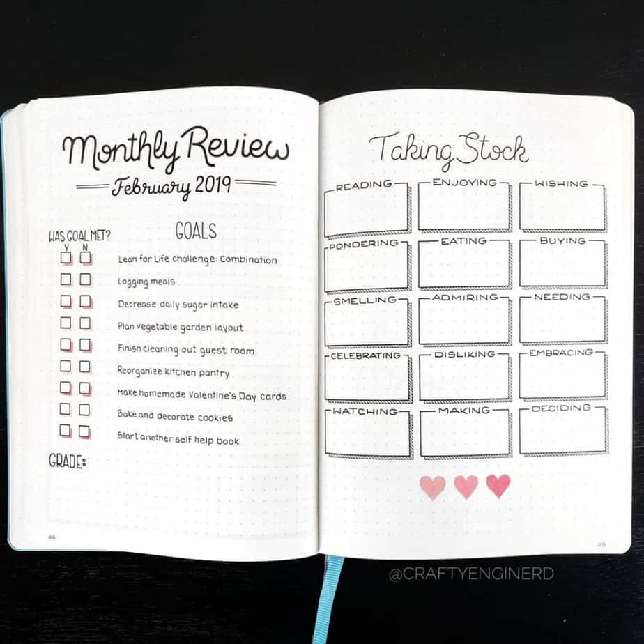 Why You Need A Monthly Review Page In Your Bullet Journal | Masha Plans