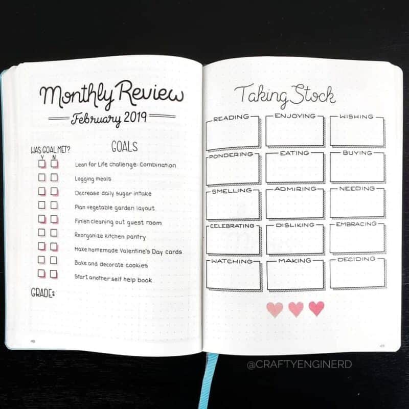 Why You Need A Monthly Review Page In Your Bullet Journal | Masha Plans