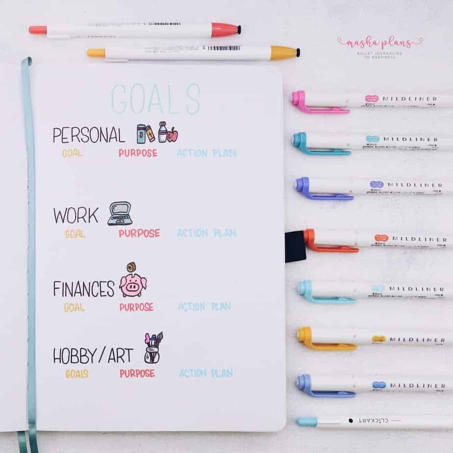 5 Ways Bullet Journal Changed My Life In One Year | Masha Plans