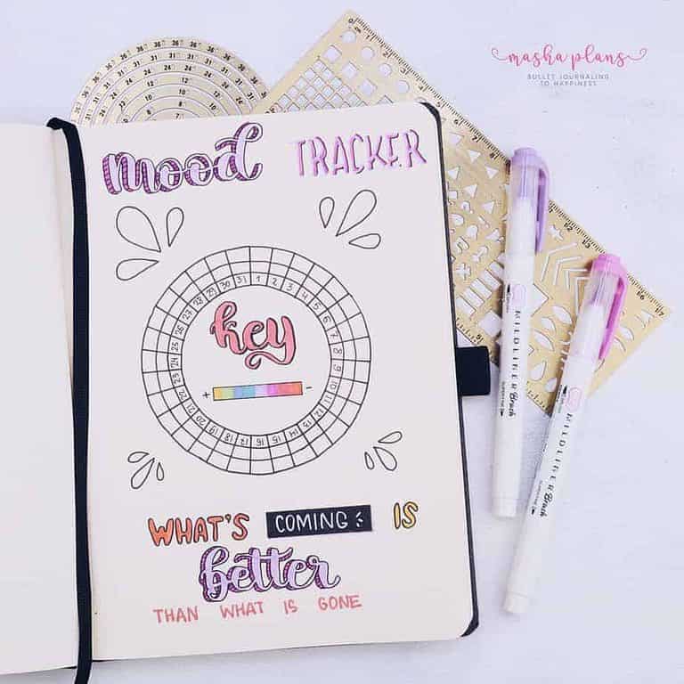 35+ Fun and Creative Bullet Journal Mood Trackers and How To Use Them ...