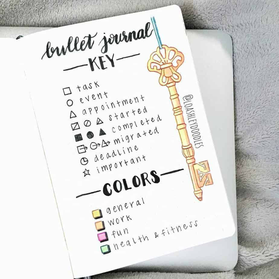 Bullet Journal Key How To Create The Perfect One For You Masha Plans