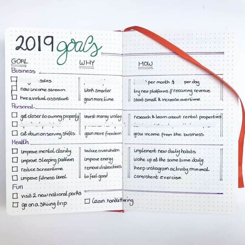 Game-changing Bullet Journal Goals Page Ideas | Masha Plans