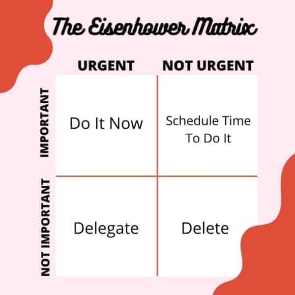 Bullet Journal Brain Dump To Clear Up Your Mind | Masha Plans