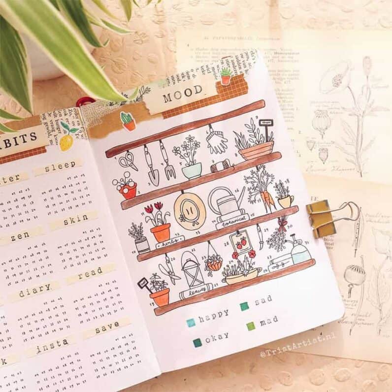 Inspirational Spring Bullet Journal Theme Ideas | Masha Plans