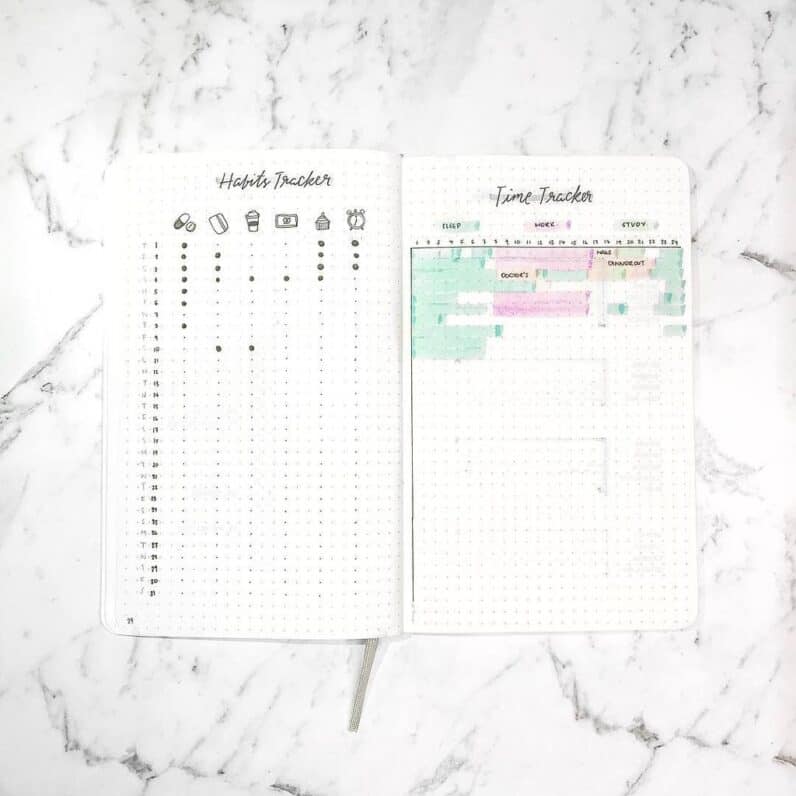 Bullet Journal Time Log For Successful Time Management | Masha Plans