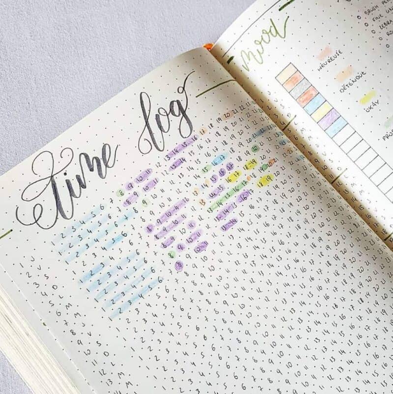 Bullet Journal Time Log For Successful Time Management | Masha Plans
