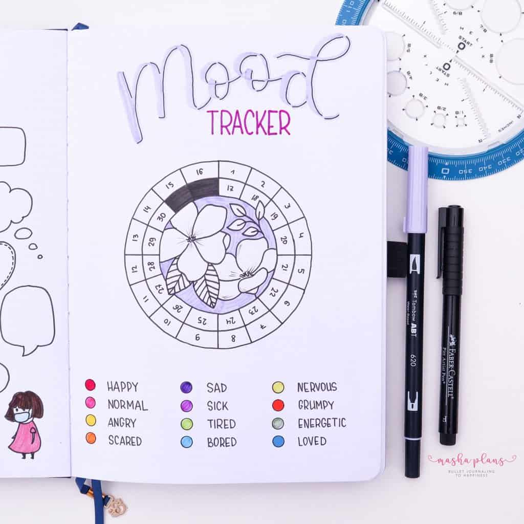 How To Bullet Journal for Mental Health: 19 Page Ideas | Masha Plans