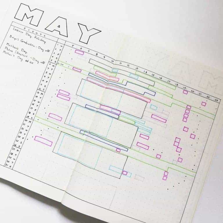 Bullet Journal Time Log For Successful Time Management | Masha Plans