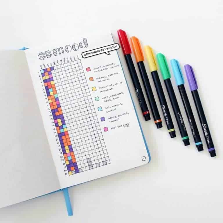 35+ Fun and Creative Bullet Journal Mood Trackers and How To Use Them ...