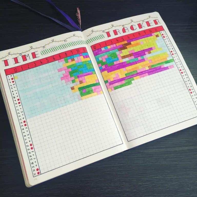Bullet Journal Time Log For Successful Time Management | Masha Plans
