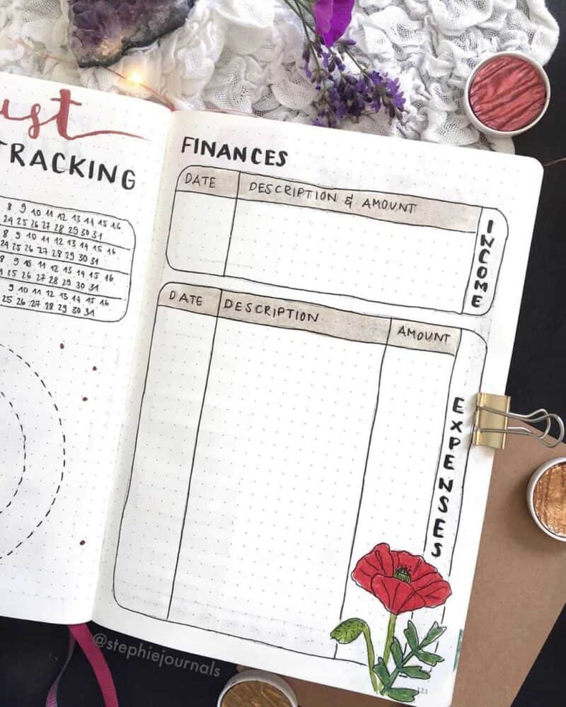 25 Creative and Useful Monthly Bullet Journal Page Ideas | Masha Plans