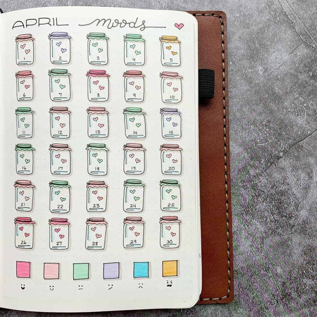 35+ Fun and Creative Bullet Journal Mood Trackers and How To Use Them ...
