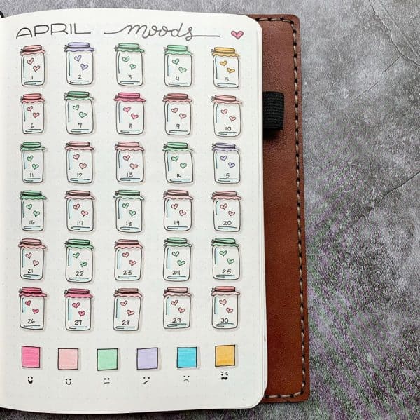 35+ Fun and Creative Bullet Journal Mood Trackers and How To Use Them ...