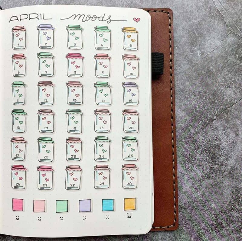 35+ Fun and Creative Bullet Journal Mood Trackers and How To Use Them ...