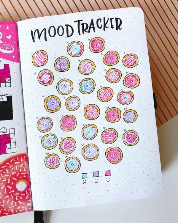 35+ Fun and Creative Bullet Journal Mood Trackers and How To Use Them ...