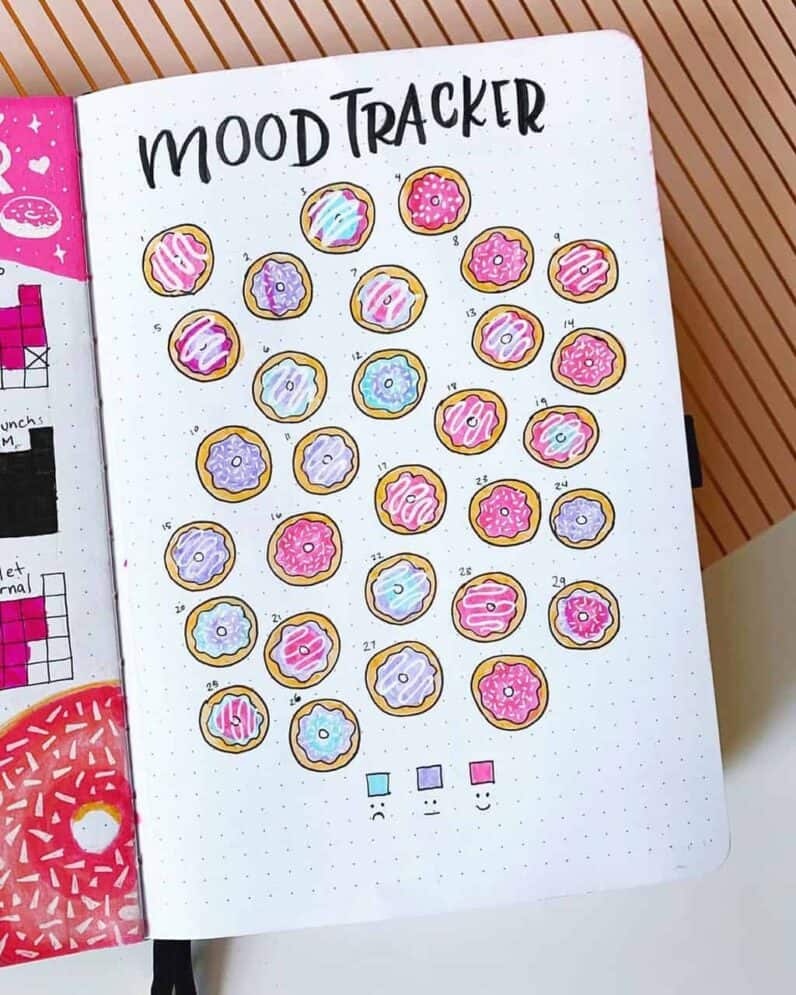35+ Fun and Creative Bullet Journal Mood Trackers and How To Use Them ...